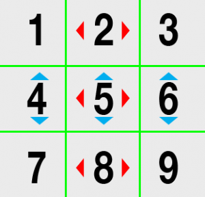 Scaling and Stretching with the ScaleBitmap Class - CreateJS Blog